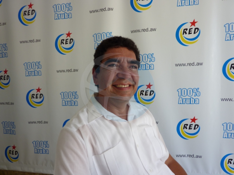 NoticiaCla - Red Democratico ta apoya intervencion di Hulanda na Aruba