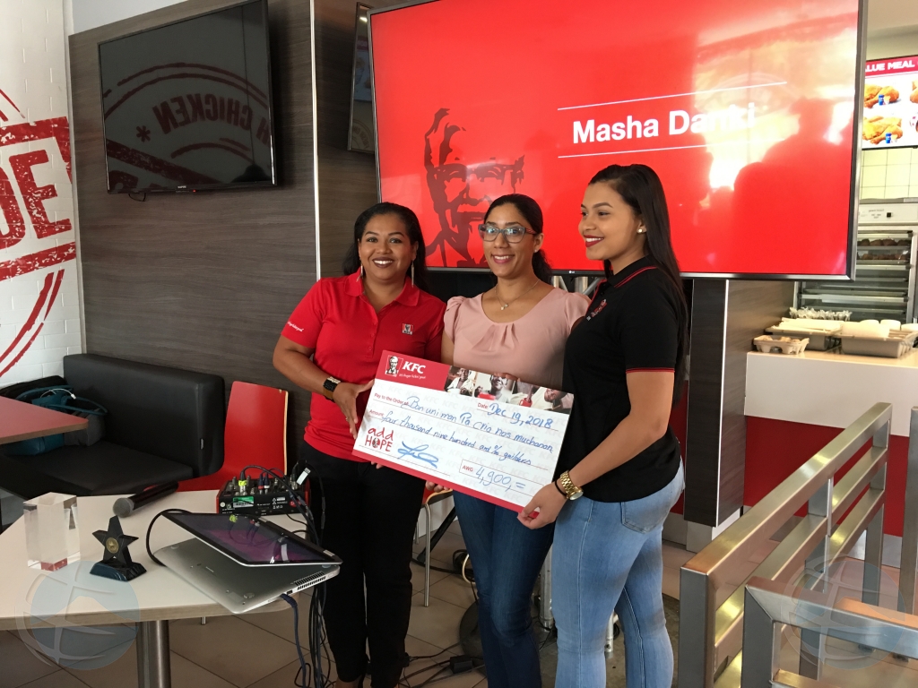 NoticiaCla - KFC cu donacion na fundacion Ban Uni Man Pa Cria Nos Muchanan