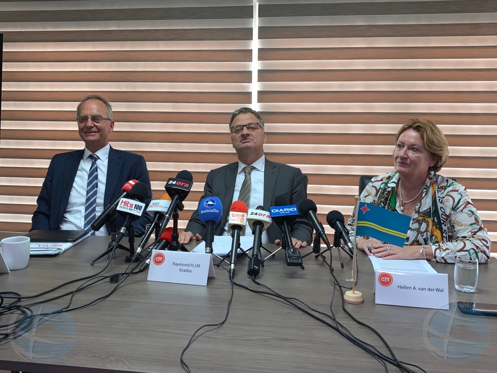 NoticiaCla - Segun CAFt, Gobierno di Aruba ainda no a tuma suficiente ...