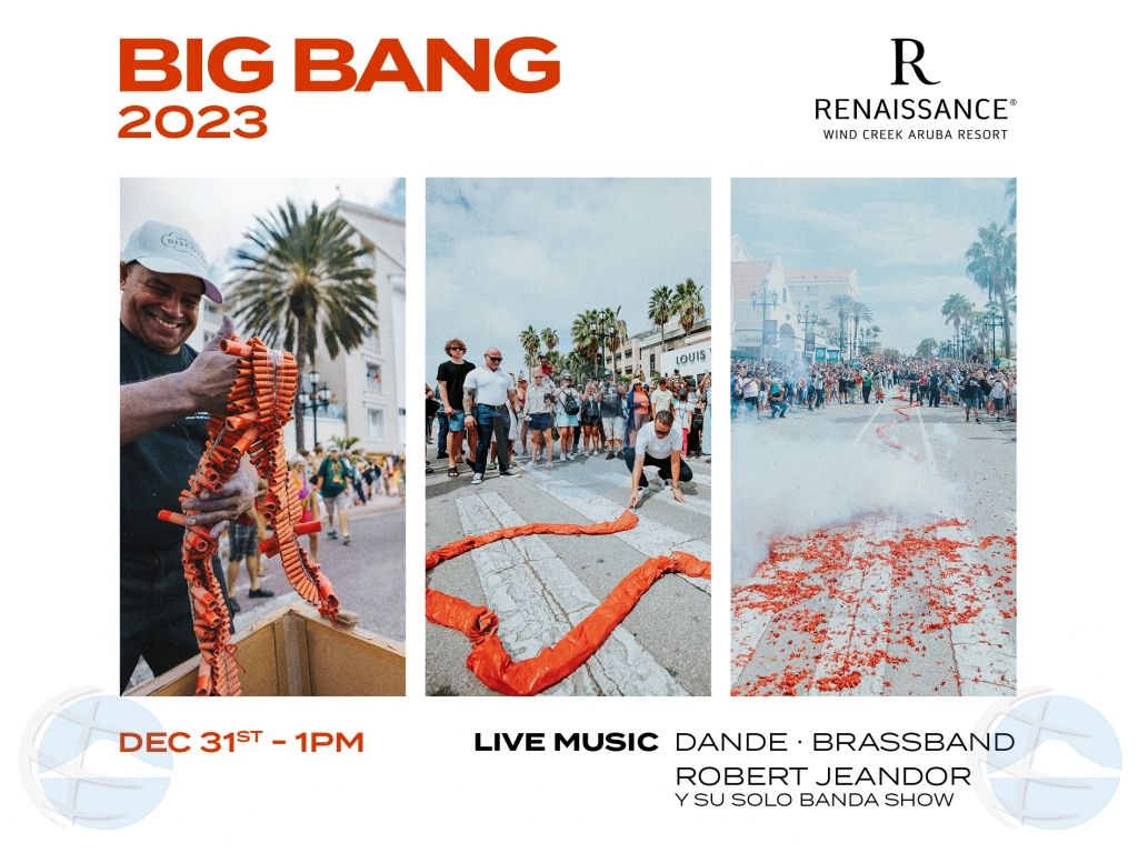 NoticiaCla - Wind Creek Aruba ta cende pagara dia 31 di december pa 1 ...