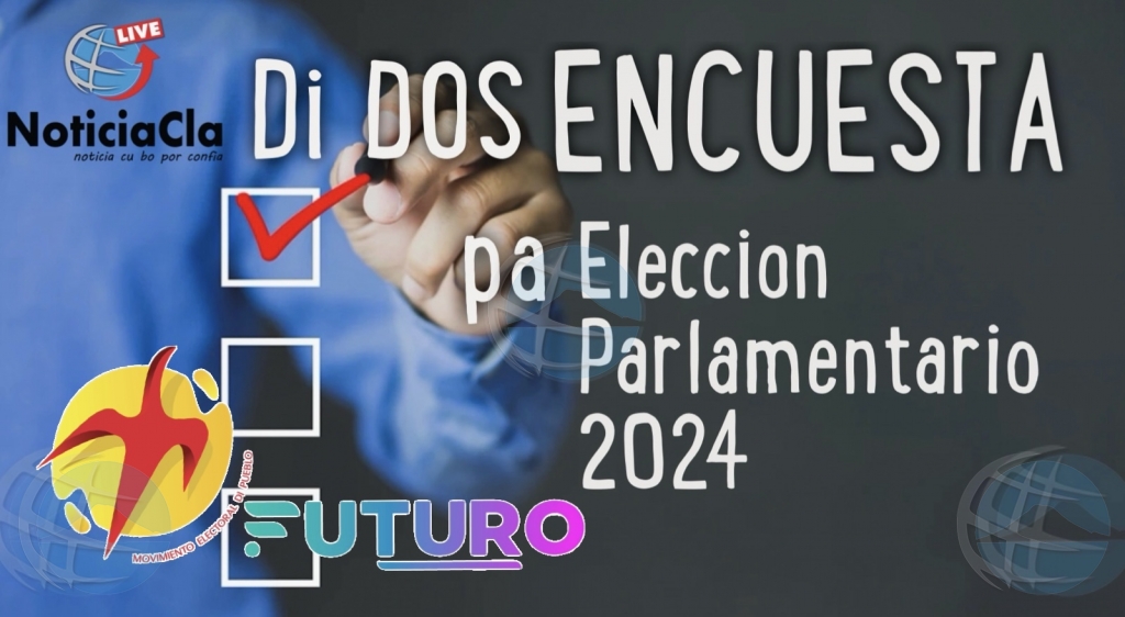 NoticiaCla - Encuesta politico # 2 di Noticiacla: Partidonan MEP y ...